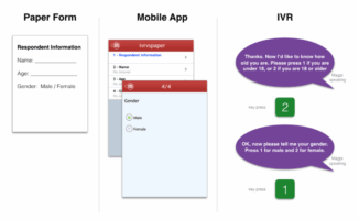 The 10 best data collection tools of 2026 | The Jotform Blog