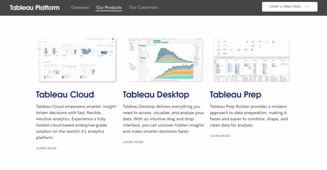 The 10 best data collection tools of 2026 | The Jotform Blog