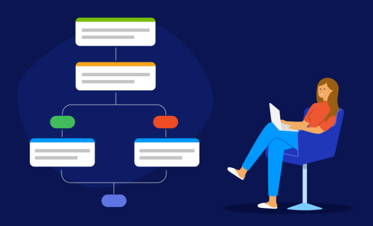 Best 5 approval automation software platforms to accelerate the flows ...