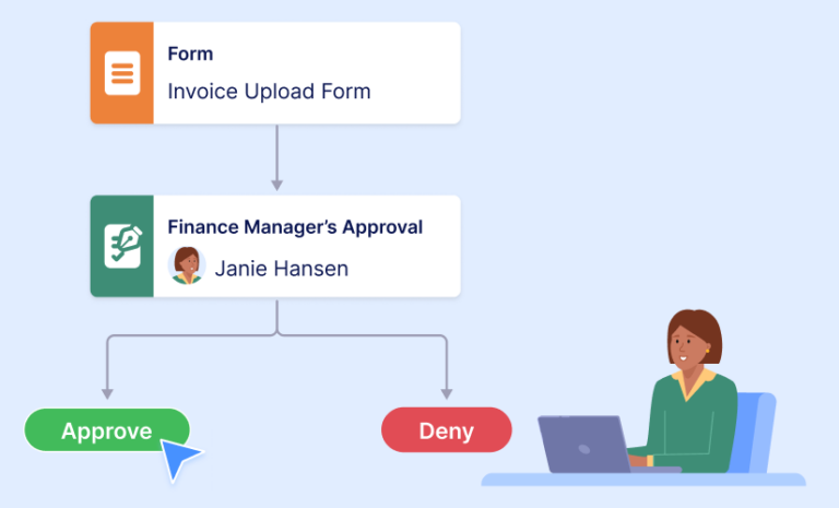 How to set up an invoice approval workflow | The Jotform Blog