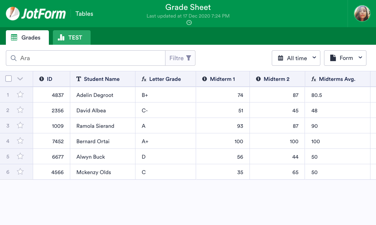 Top online gradebooks for teachers and schools | The JotForm Blog