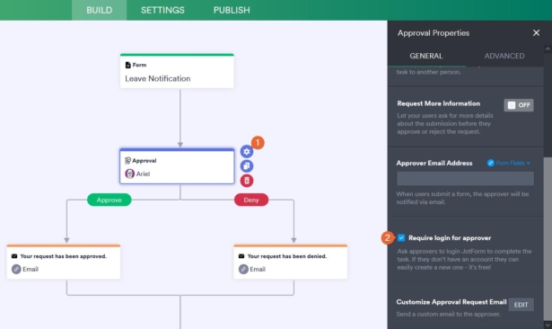 How Do Approvers Complete Their Tasks?