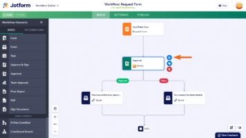 How to Set Up Approval in Jotform Workflows