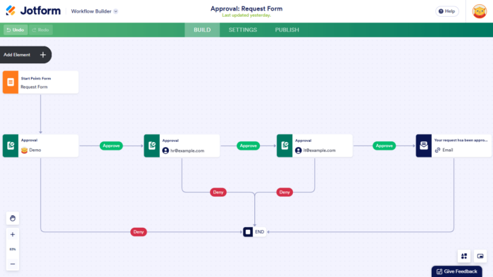How to Create Multi-Step Approvals in Jotform Workflows