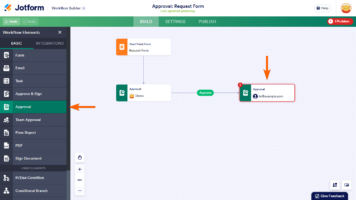 How to Create Multi-Step Approvals in Jotform Workflows