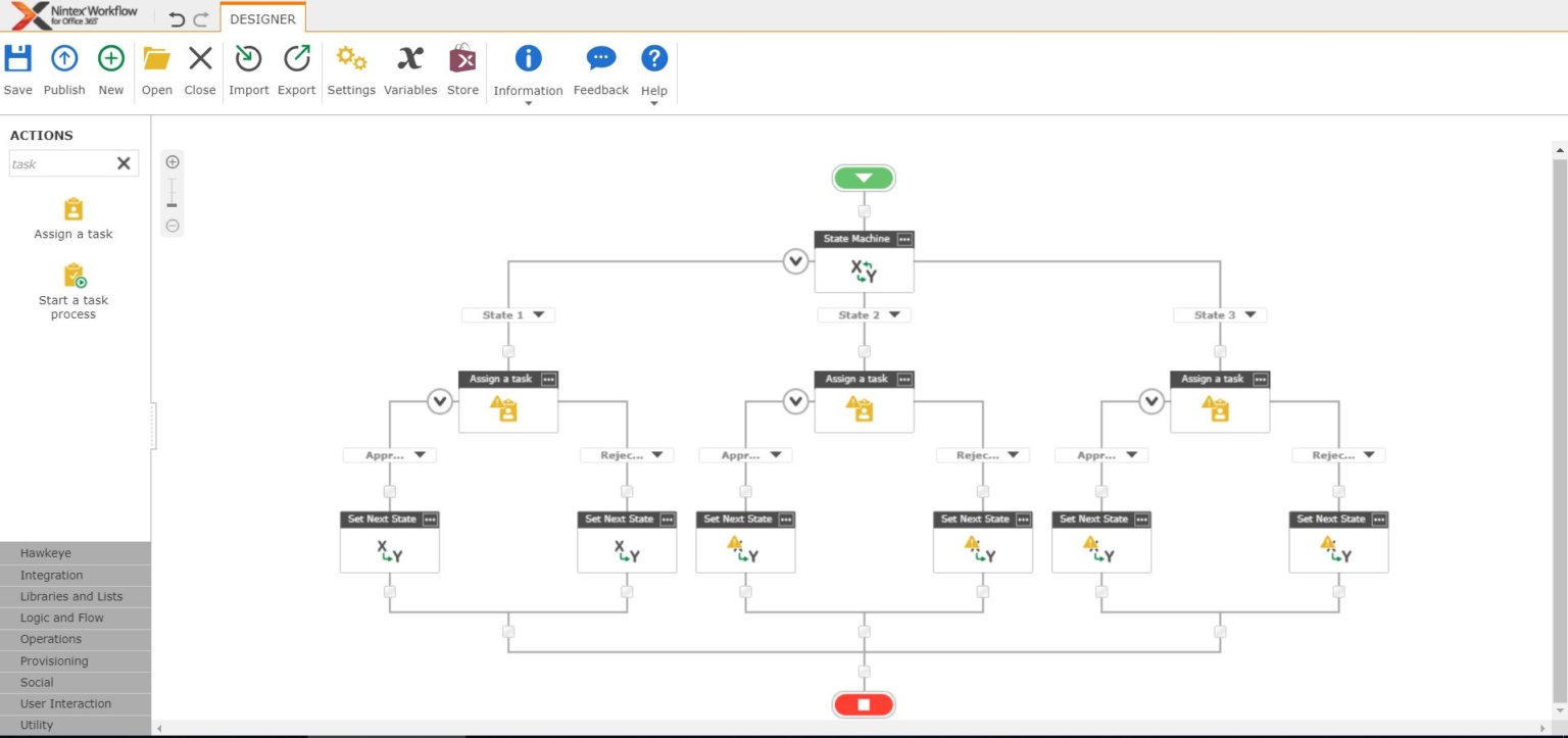 10 best BPM software programs and tools for 2025 | The Jotform Blog