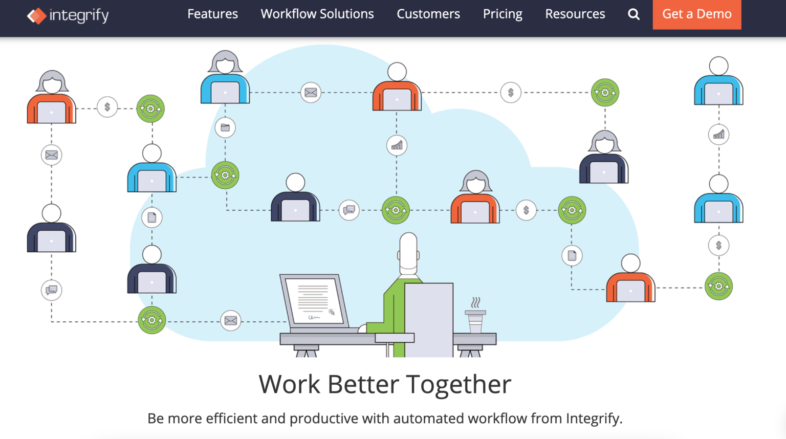 The 6 best approval software applications for 2025 | The Jotform Blog