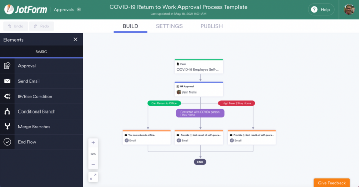 6 ways JotForm Enterprise can help you return to the office | The ...