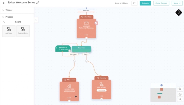 10 best BPM software programs and tools for 2026 | The Jotform Blog