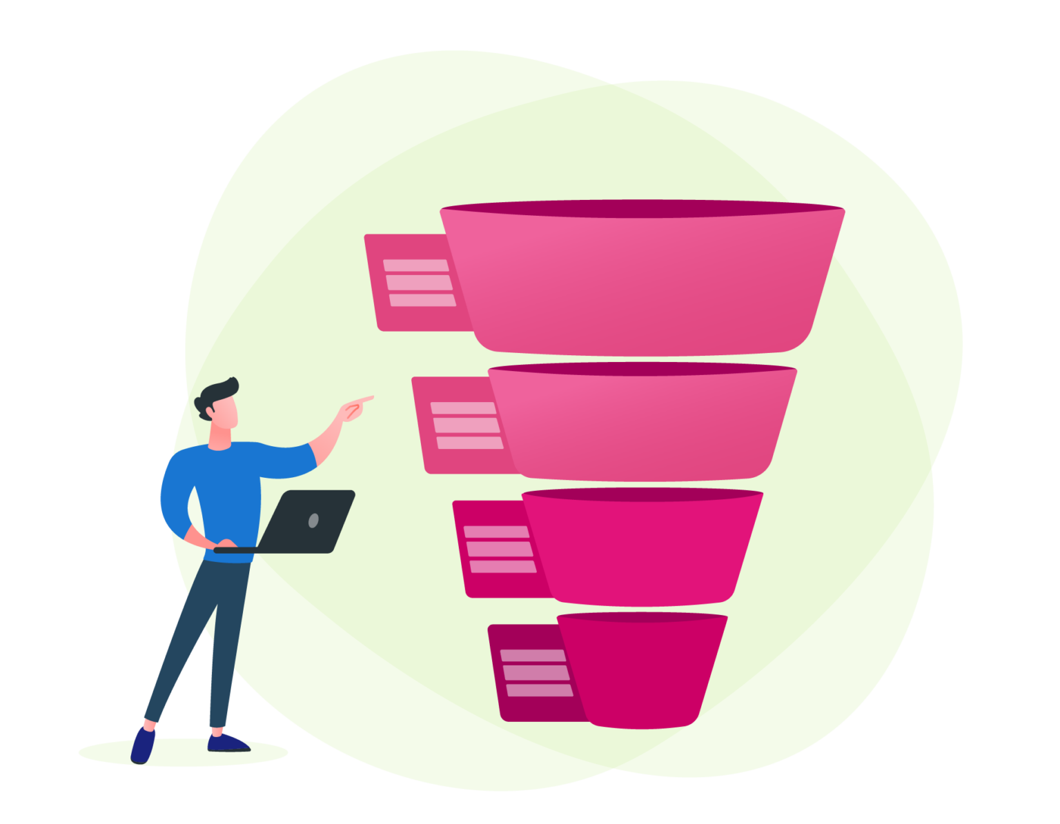 Complete Guide to Creating a Sales Pipeline