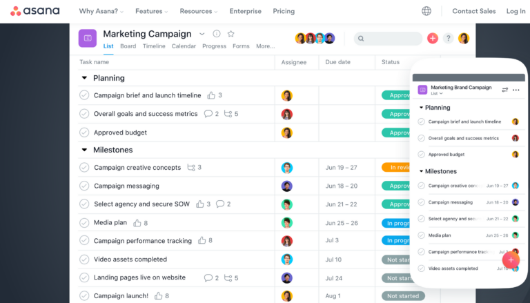 Best workload management tools for teams | The Jotform Blog