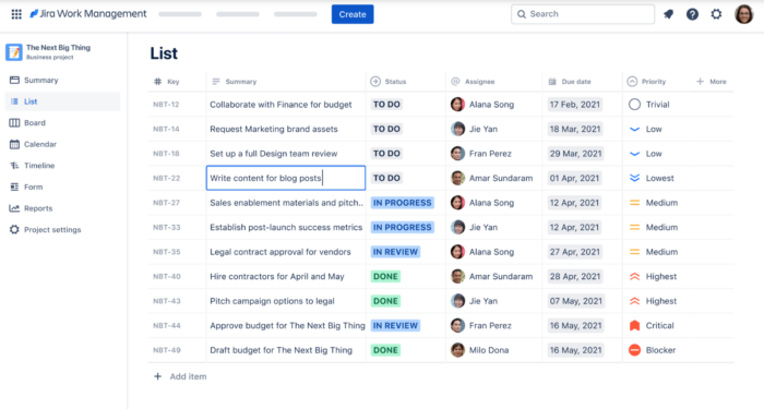 Best workload management tools for teams | The Jotform Blog