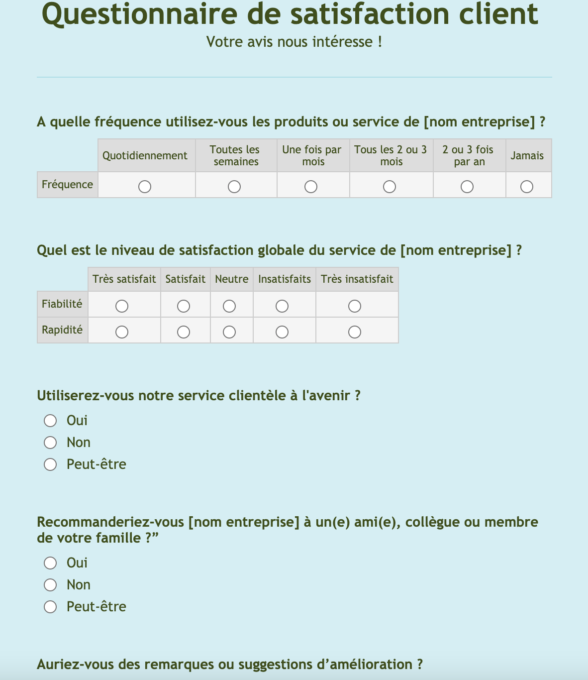 5 indicateurs de satisfaction client à suivre | Le Blog Jotform
