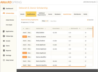 Top scholarship management software | The Jotform Blog