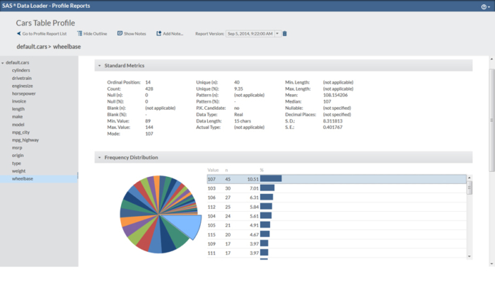 8 of the best data management software tools in 2025 | The Jotform Blog