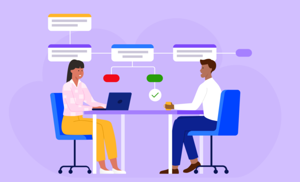 30 process improvement interview questions (with answers) | The Jotform ...