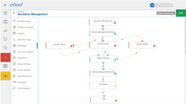 Best 5 approval automation software platforms to accelerate the flows ...