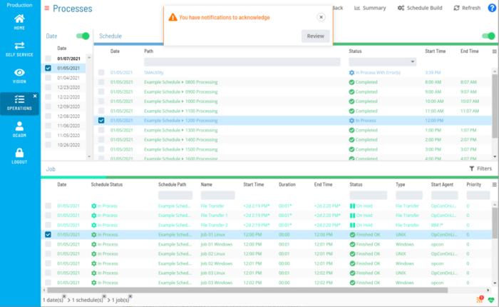 Top 6 IT automation tools in 2025 | The Jotform Blog