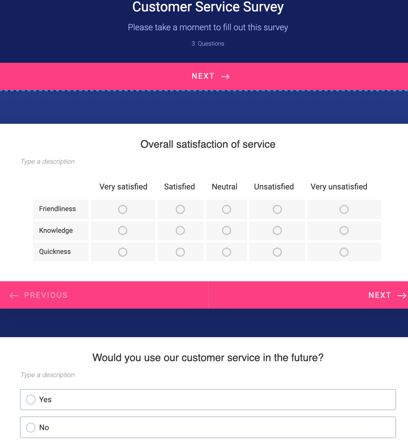 The Ultimate Guide to Customer Satisfaction