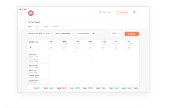 Top 10 restaurant scheduling software systems | The Jotform Blog