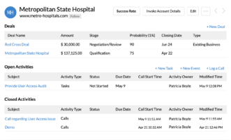 5 data-collection tools for healthcare organizations in 2025 | The ...