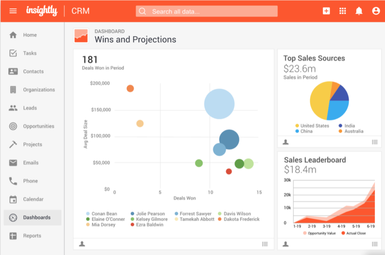 Top 8 task automation tools every business needs in 2025 | The Jotform Blog