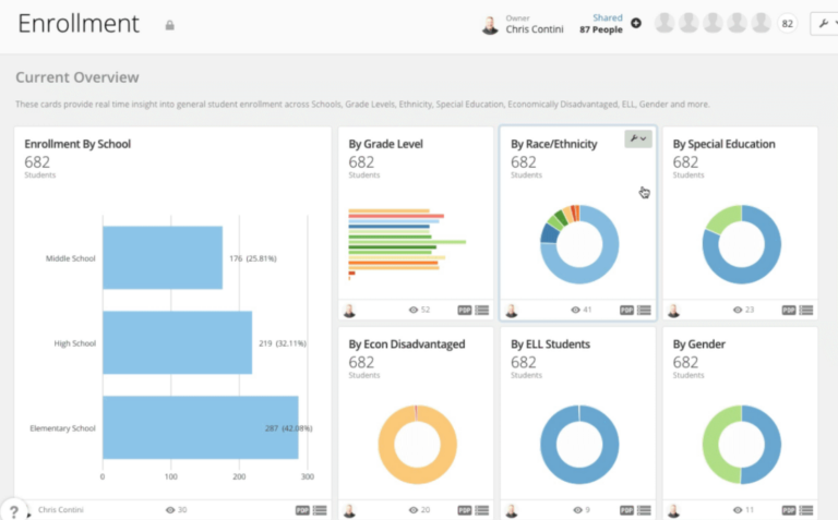 12 best online lesson planners for teachers in 2025 | The Jotform Blog
