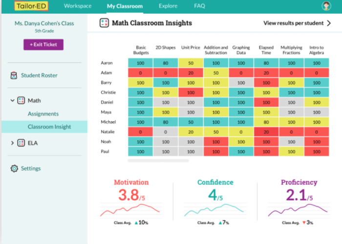 The best 31 websites for teachers | The Jotform Blog