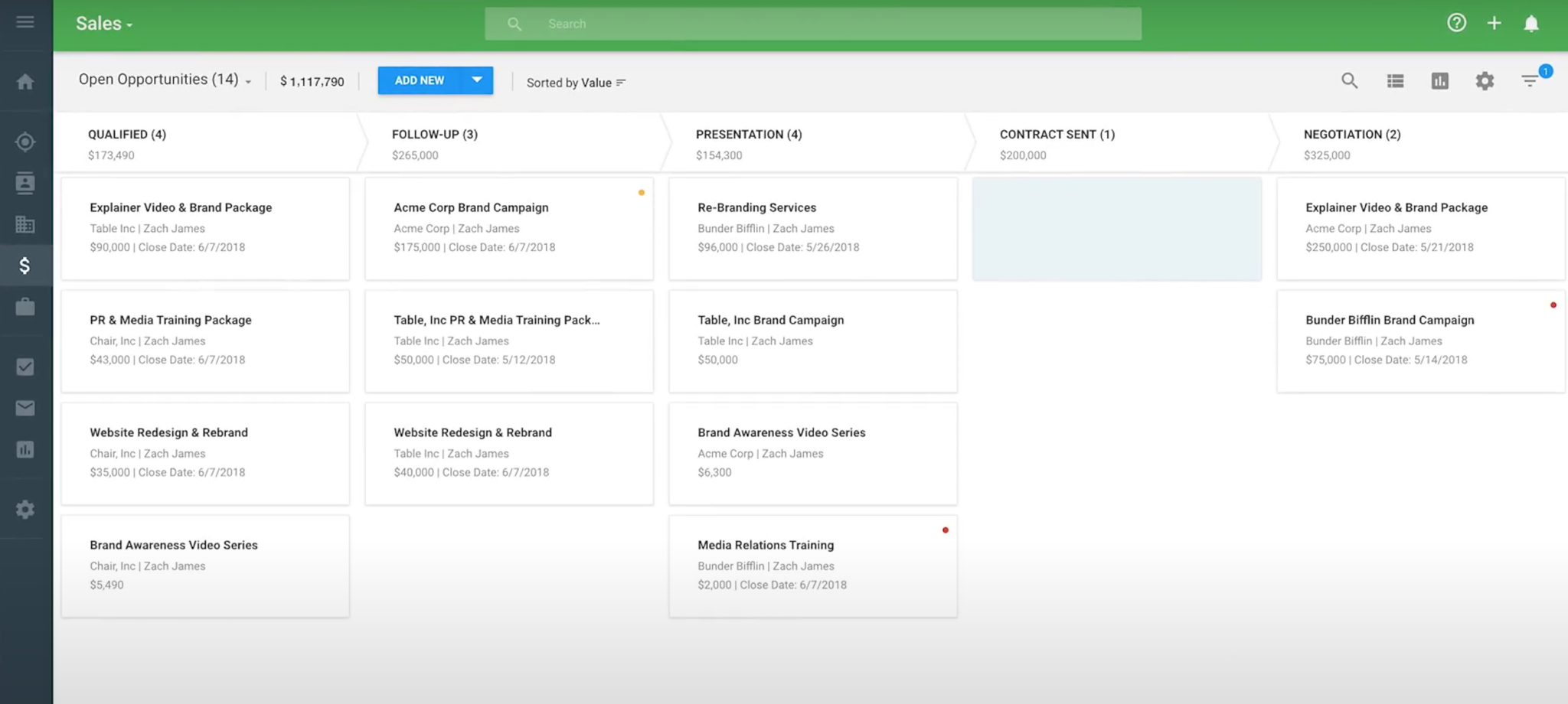 The 6 best sales pipeline software providers for 2025 | The Jotform Blog