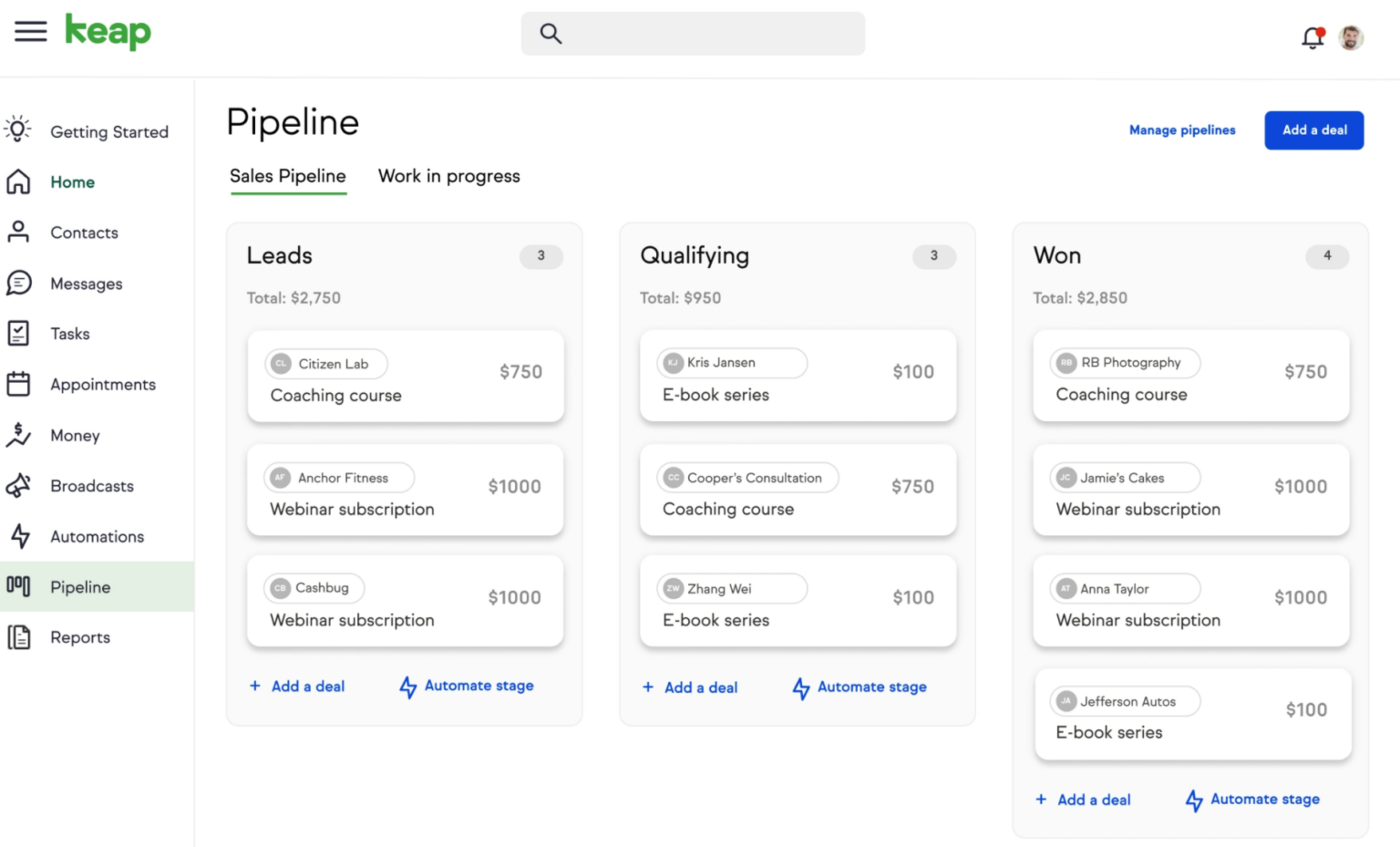 The 6 best sales pipeline software providers for 2025 | The Jotform Blog