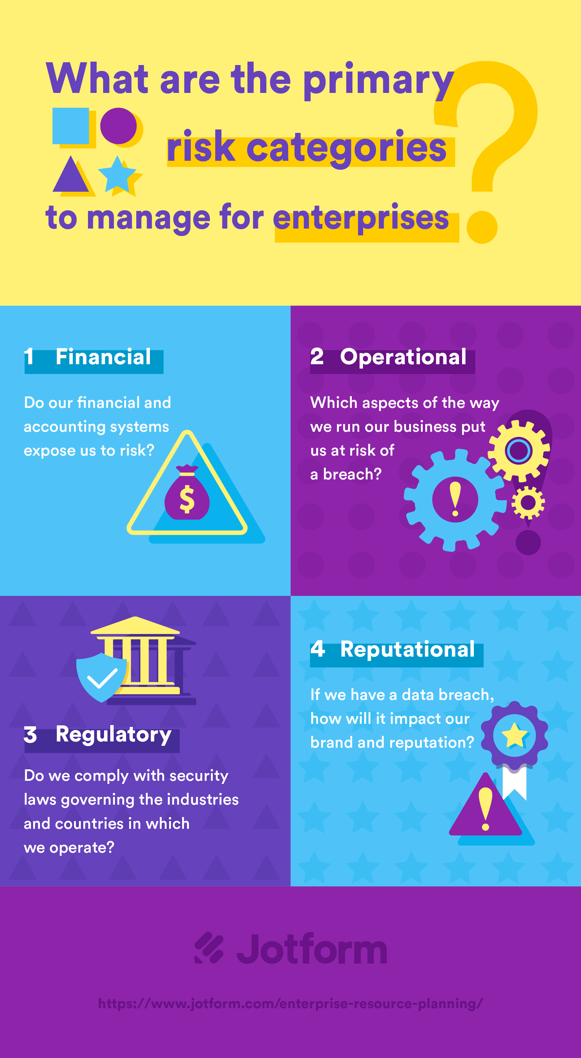 Enterprise Resource Planning Systems: A Comprehensive Guide