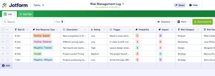 7 best risk management tools for businesses | The Jotform Blog