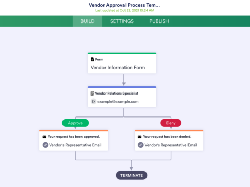 How to create a procurement workflow for your business | The Jotform Blog