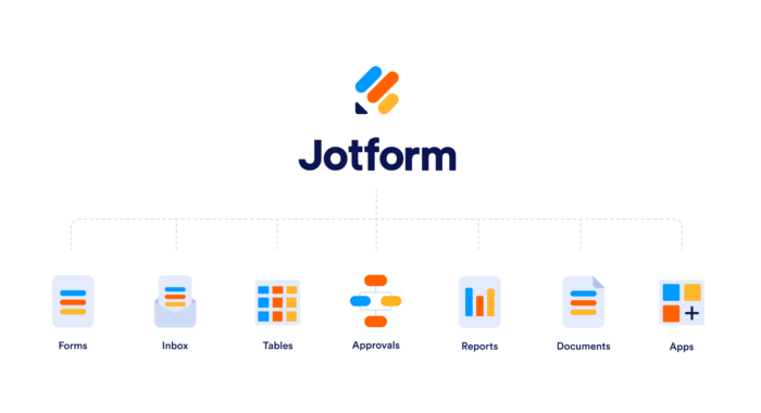Jotform rebranded: What's changed and what hasn't | The Jotform Blog