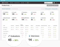 Top office automation software tools for 2025 | The Jotform Blog