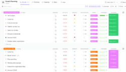 Top 6 employee task tracker apps for your team | The Jotform Blog