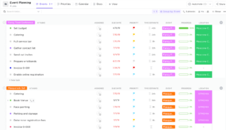 Top 6 employee task tracker apps for your team | The Jotform Blog