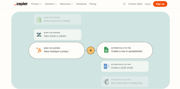 Top office automation software tools for 2025 | The Jotform Blog