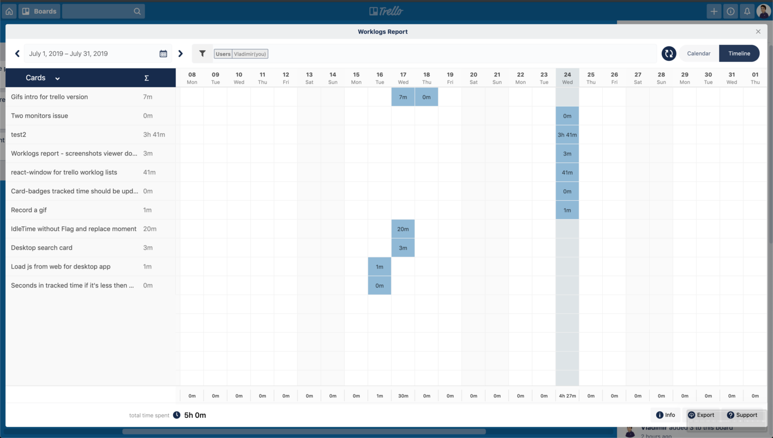Top 6 employee task tracker apps for your team in 2025 | The Jotform Blog