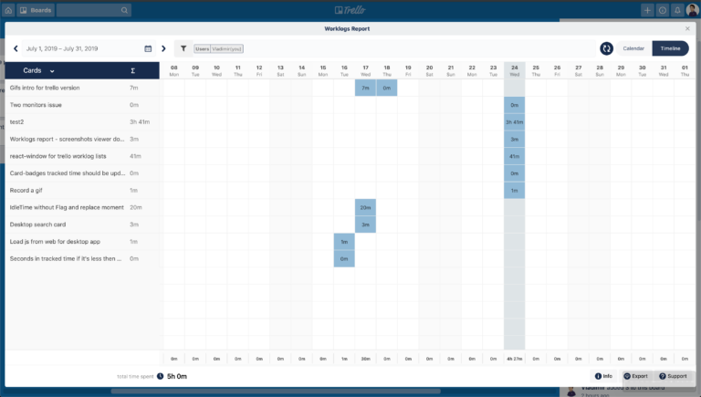 Top 6 employee task tracker apps for your team in 2025 | The Jotform Blog