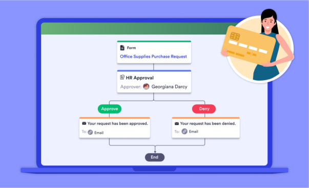10 best purchase order software programs for your business in 2025 ...