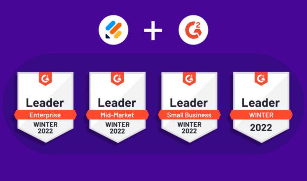 Jotform named no. 1 in G2’s Winter Report…and for five qua... | The ...