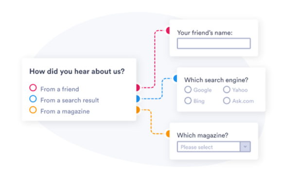 How to make conditional questions in Google Forms | The Jotform Blog