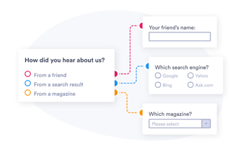 How to make conditional questions in Google Forms | The Jotform Blog