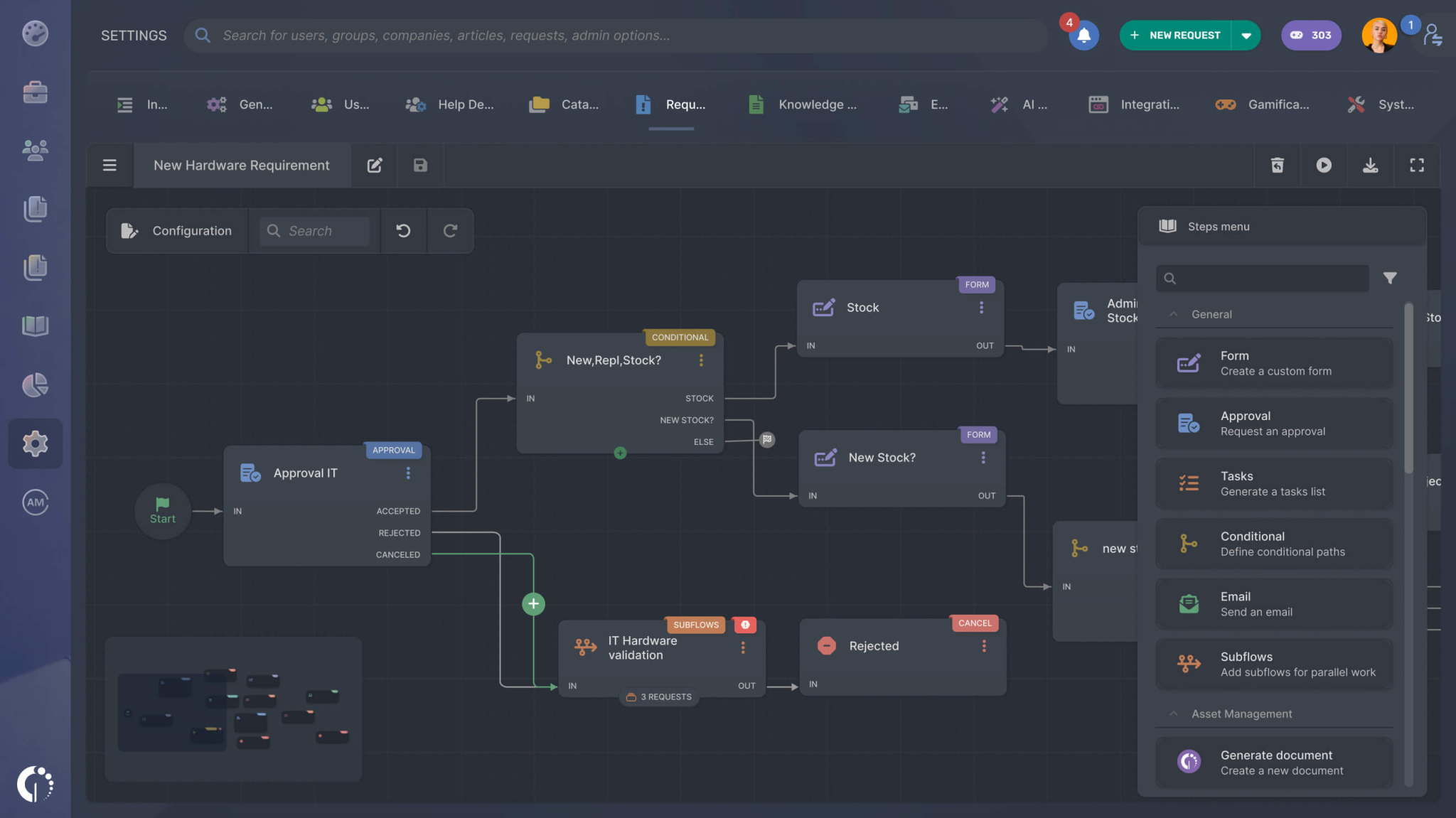 The 11 best ITSM tools every business should know about in 2026 | The ...