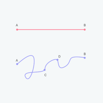 46 Form Design Best Practices | Form Design Examples