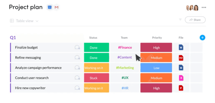 The 8 best sprint planning tools for remote teams in 2025 | The Jotform ...
