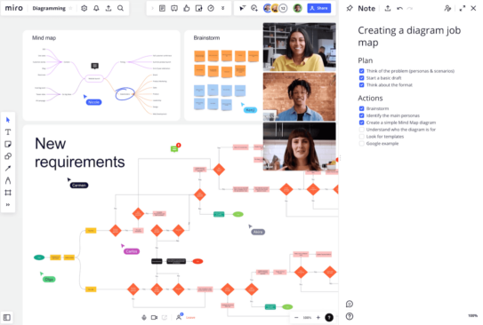 The 8 best sprint planning tools for remote teams in 2026 | The Jotform ...