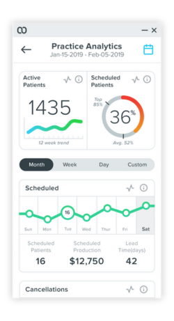 12 of the best dental apps for dentists in 2026 | The Jotform Blog