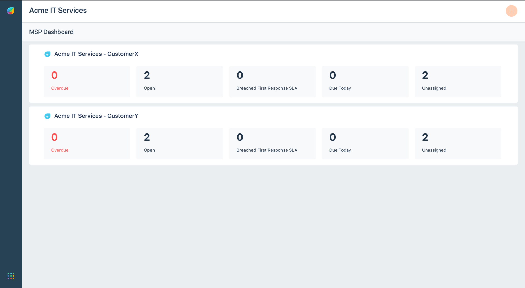 The 10 best ITSM tools every business should know about in 2025 | The ...